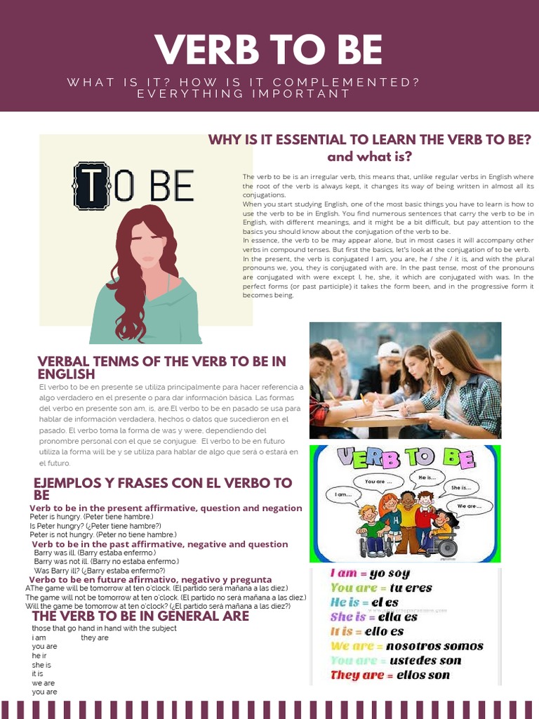 Verb To Be: Why Is It Essential To Learn The Verb To Be? and What Is ...
