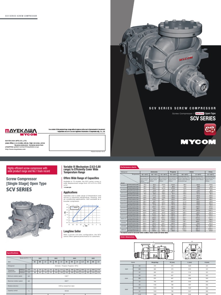 SCV Series Screw Compressor | PDF | Gases | Automation