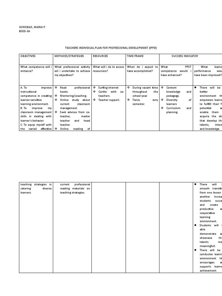 Personal CPD Plan for Teachers | PDF | Teachers | Competence (Human ...