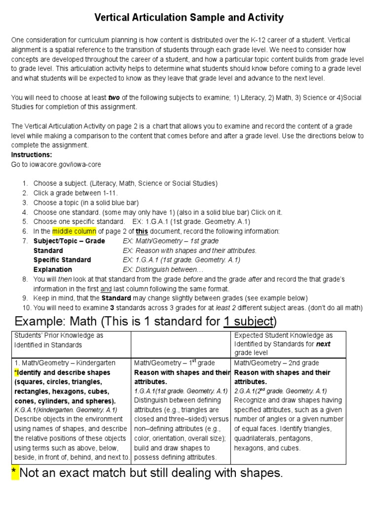 K-12 Vertical Articulation Activity Guide | PDF | Shape | Literacy