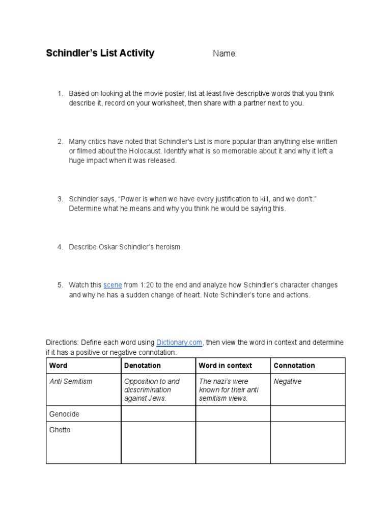 Schindlers List Activity Worksheet | PDF