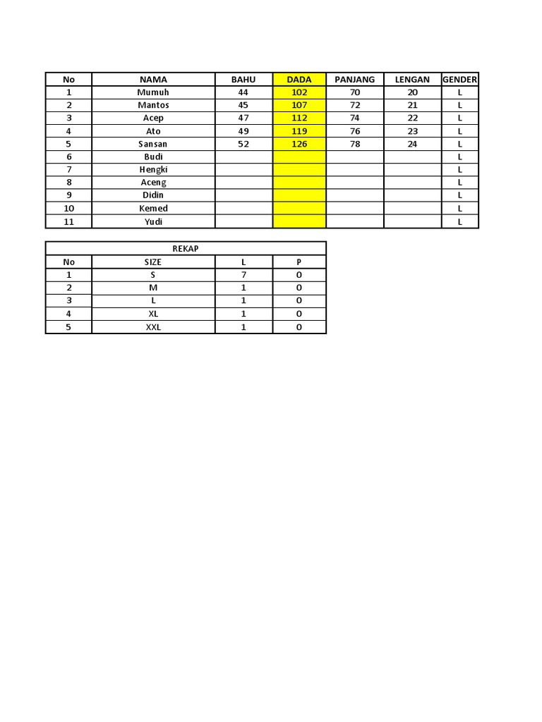 Rekap Ukuran Baju | PDF