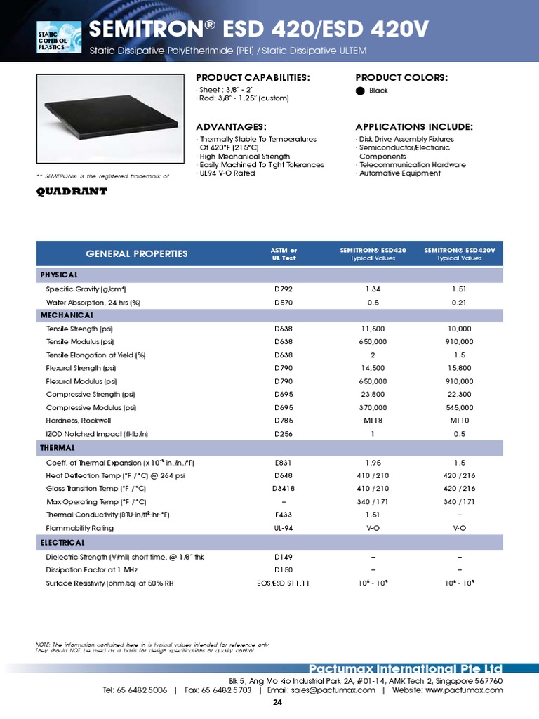 Static Dissipative Polyetherimide (Pei) / Static Dissipative Ultem ...