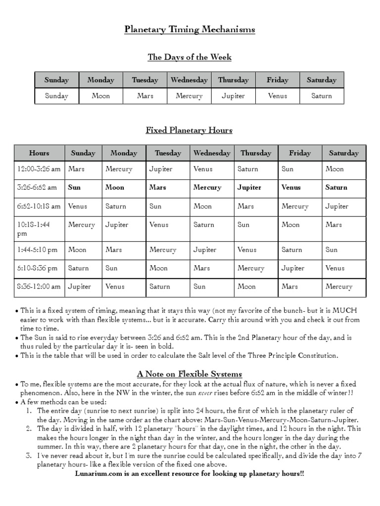 Planetary Timing Mechanisms: The Days of The Week | PDF | Saturn | Jupiter