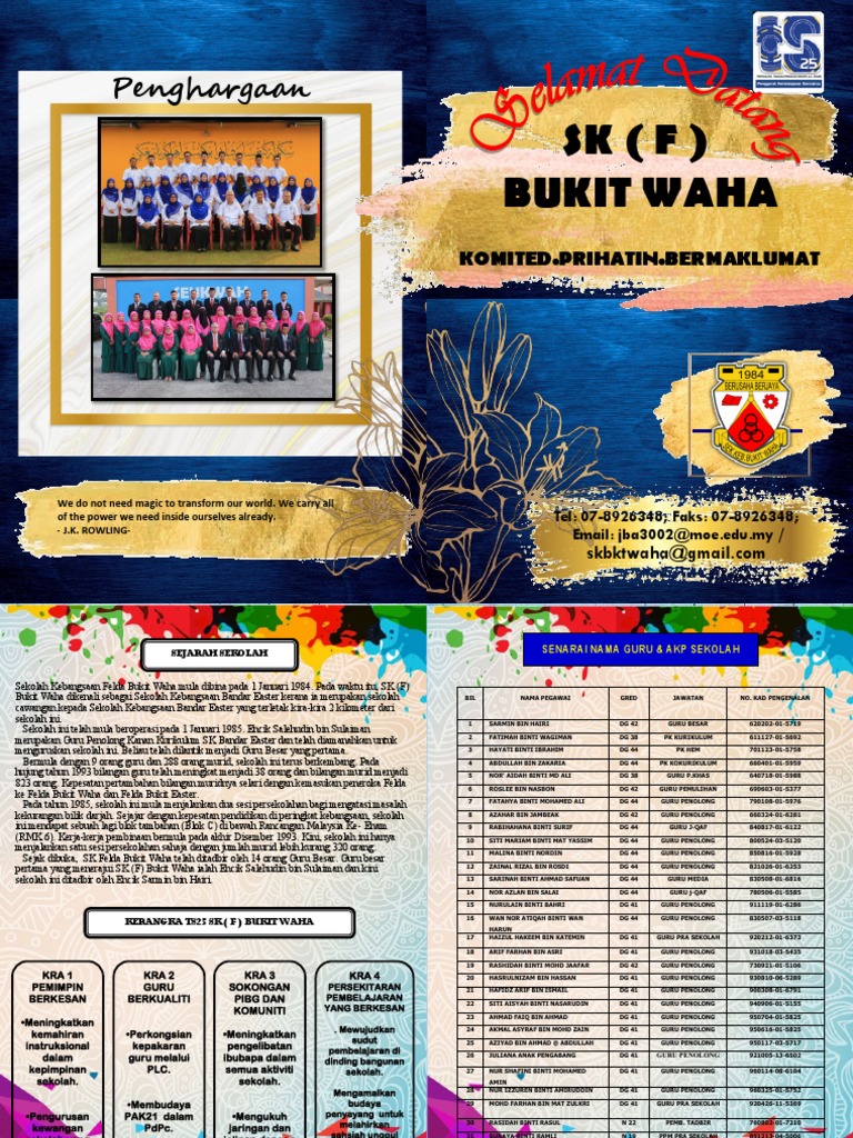 Buku Program TS25 (1) | PDF