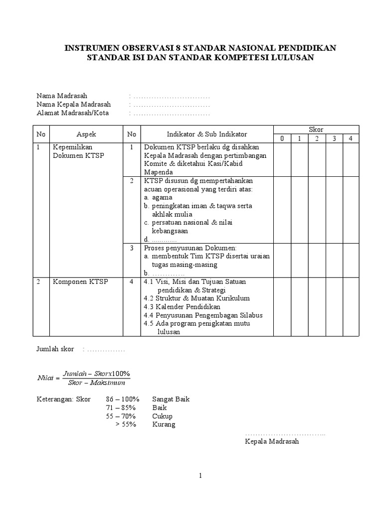 Instrumen-Supervisi-8-Standar-Nasional-Pendidikan | PDF | Karier & Perkembangan | Seni