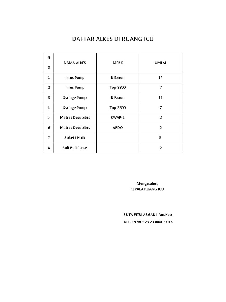 Daftar Alkes Di Ruang Icu | PDF