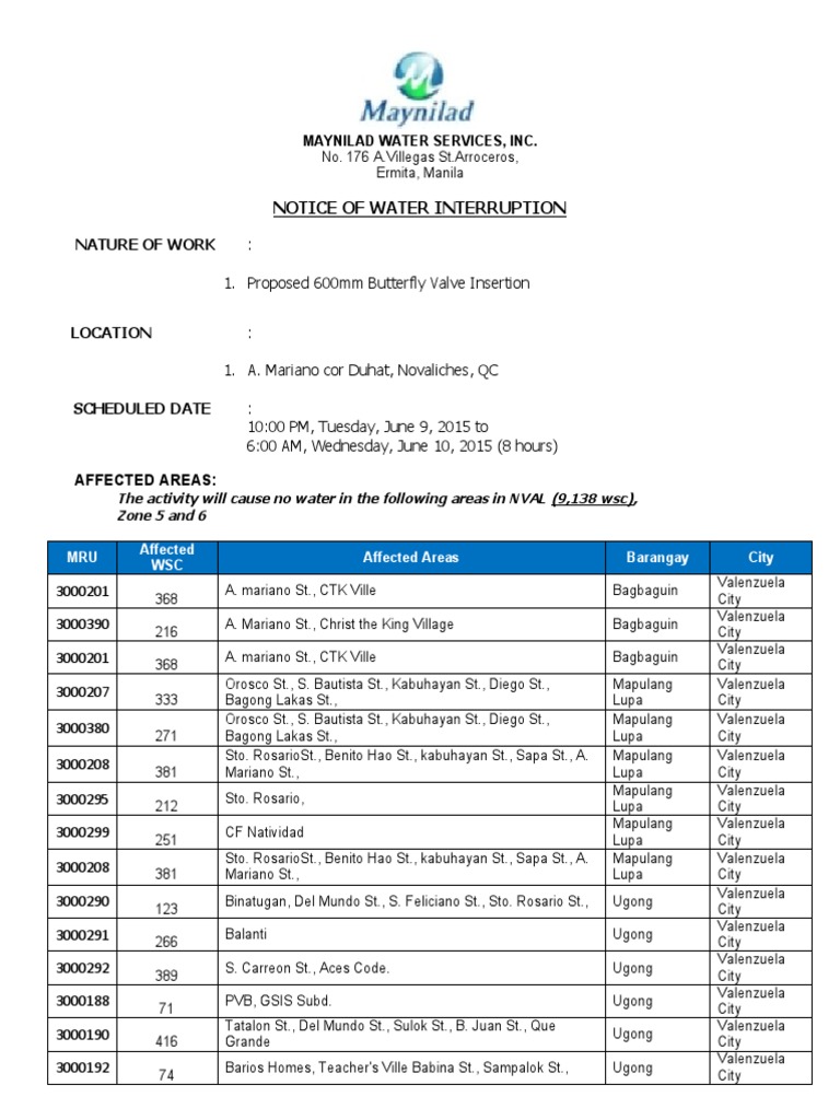 Water Intruption | PDF | Nature
