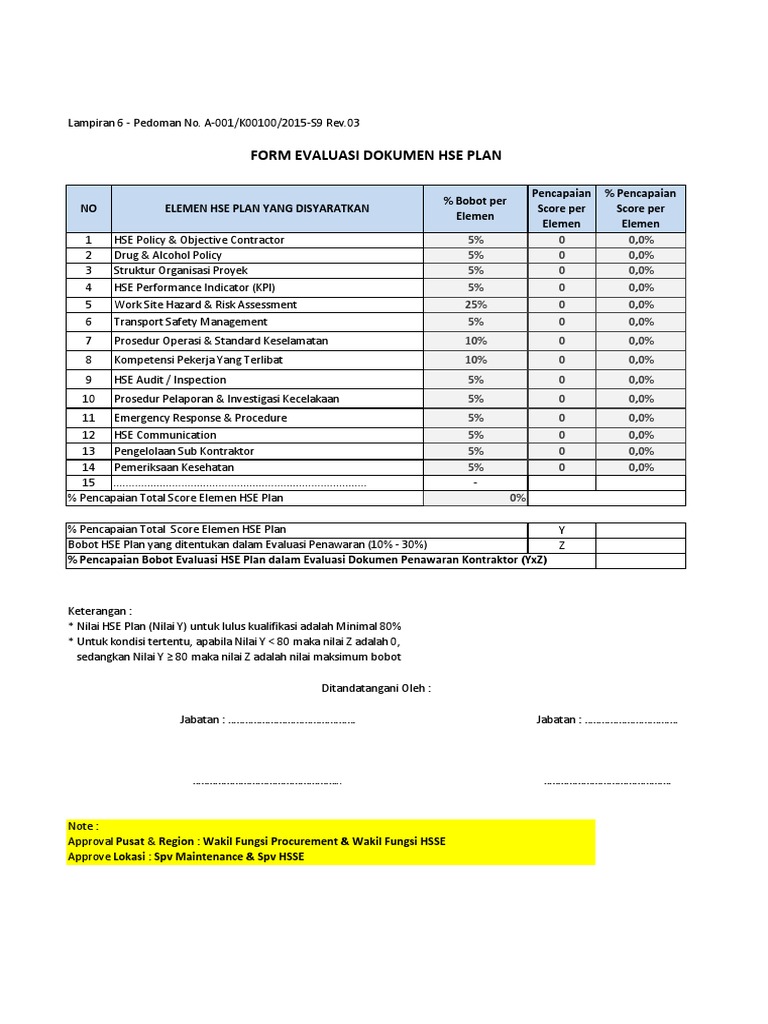 Form Evaluasi HSE Plan | PDF