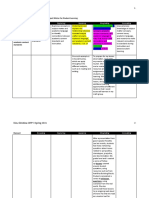 Ti Learning Task 2 | PDF | Teachers | Learning