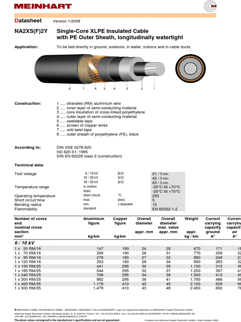 Atasheet NA2XS (F) 2Y Single-Core XLPE Insulated Cable With PE Outer ...