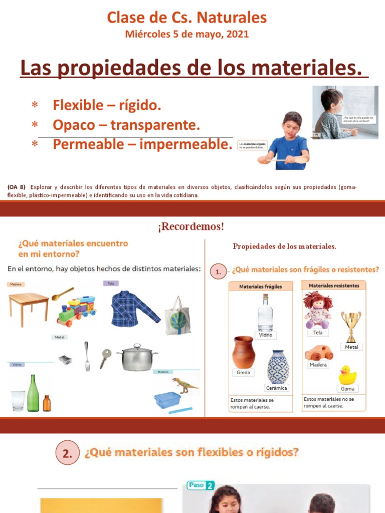 Las Propiedades de Los Materiales. | PDF