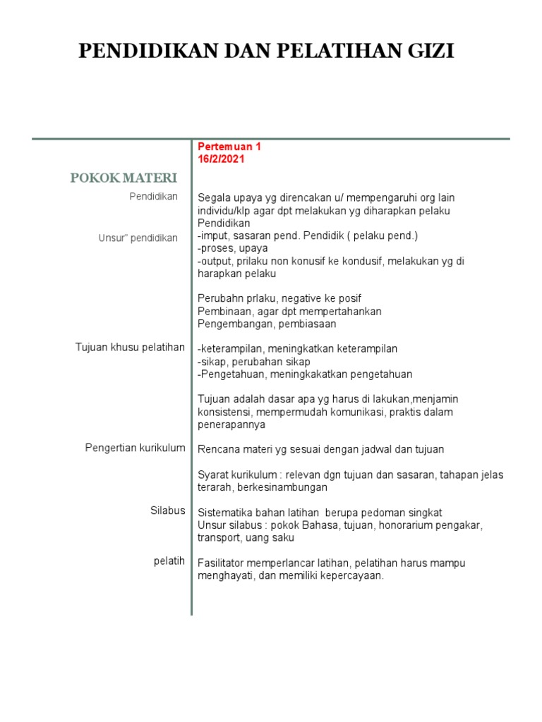 Pendidikan Dan Pelatihan Gizi | PDF