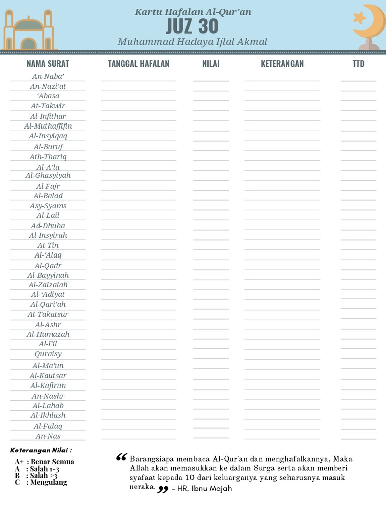 Juz 30 A4 | PDF | Agama & Spiritualitas