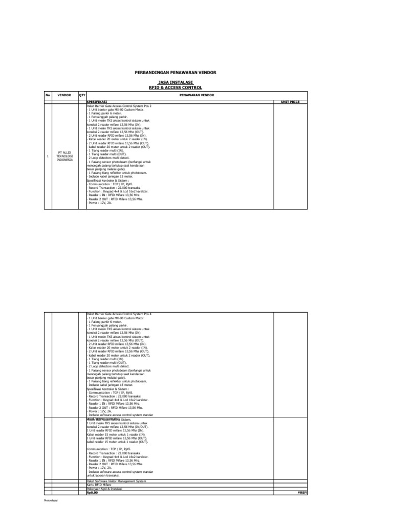 Bid Tabulation | PDF