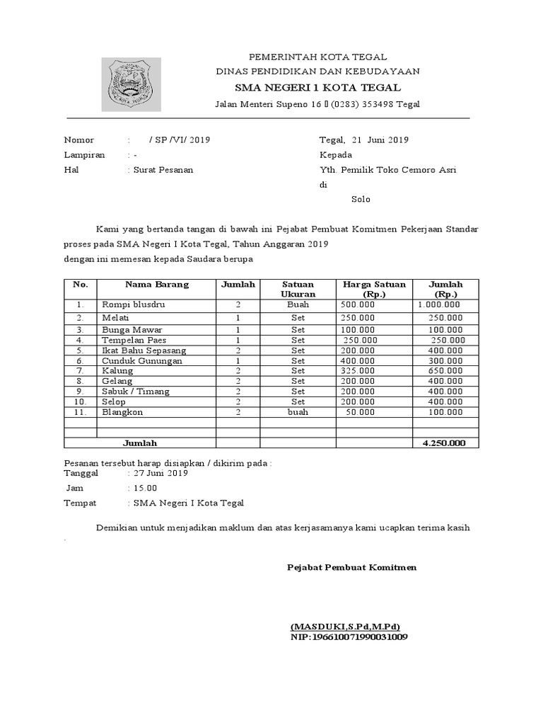 Kop Sma N 1 Tegal. SPJ | PDF