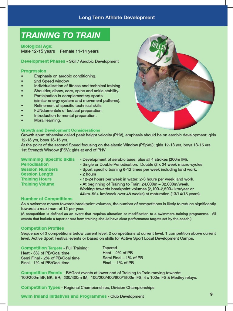 Training To Train: Swim Ireland Ltad Framework For Swimming Long Term ...