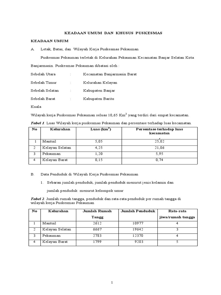 Gejala Tebese di Puskesmas Pekauman | PDF