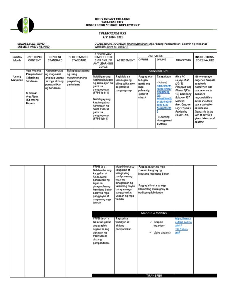 Curriculum Map Sample | PDF