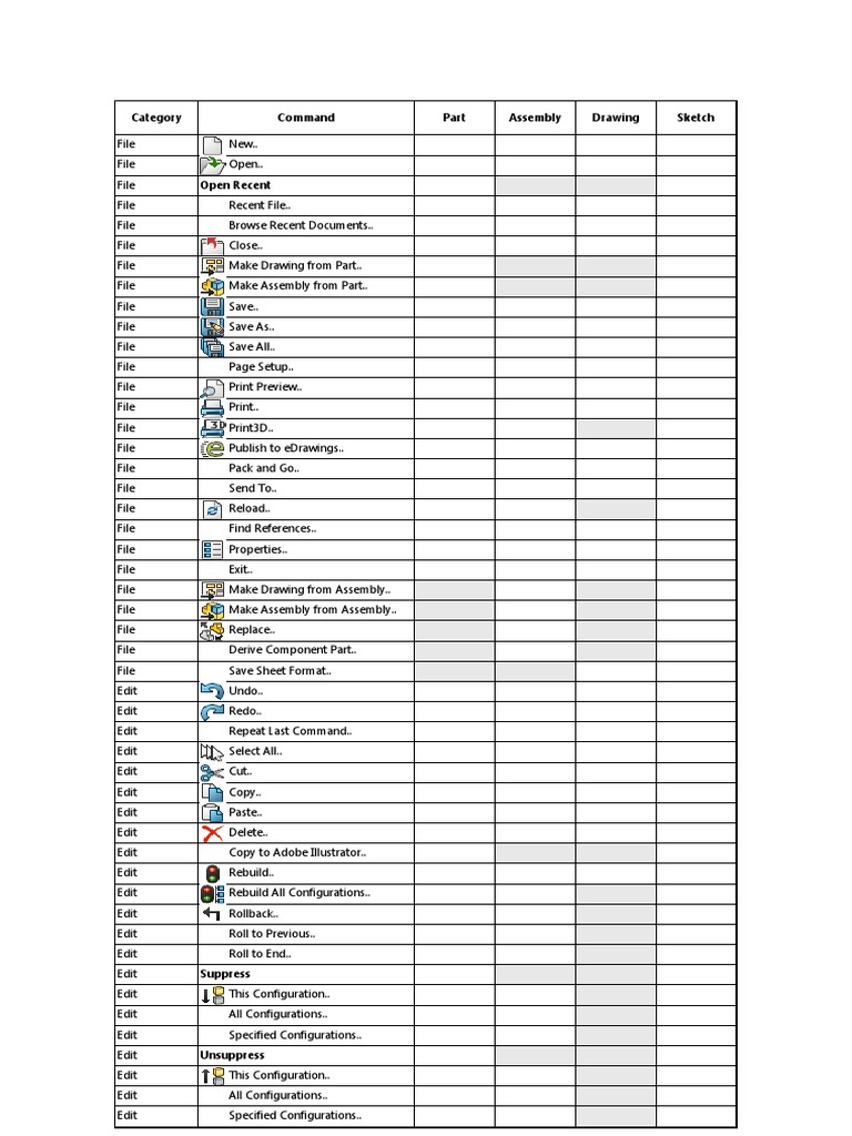 SOLIDWORKS Mouse Gestures Document. | PDF | Ellipse | Angle