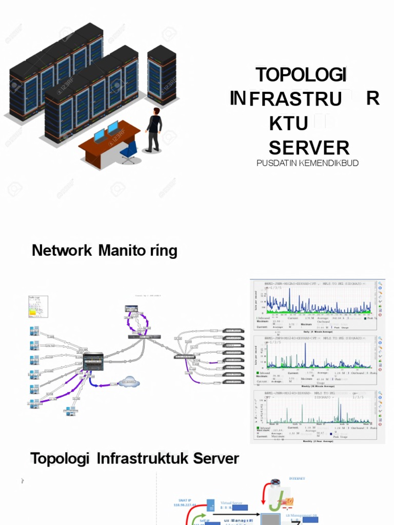 Topologi Infrastruktur Server Kemendikbud | PDF | Microsoft Windows ...