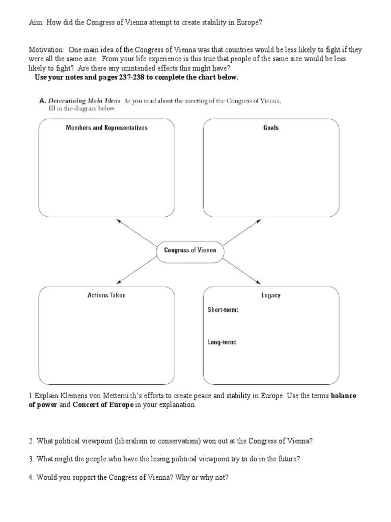 Congress of Vienna Reading Activity - Edited | PDF | Politics