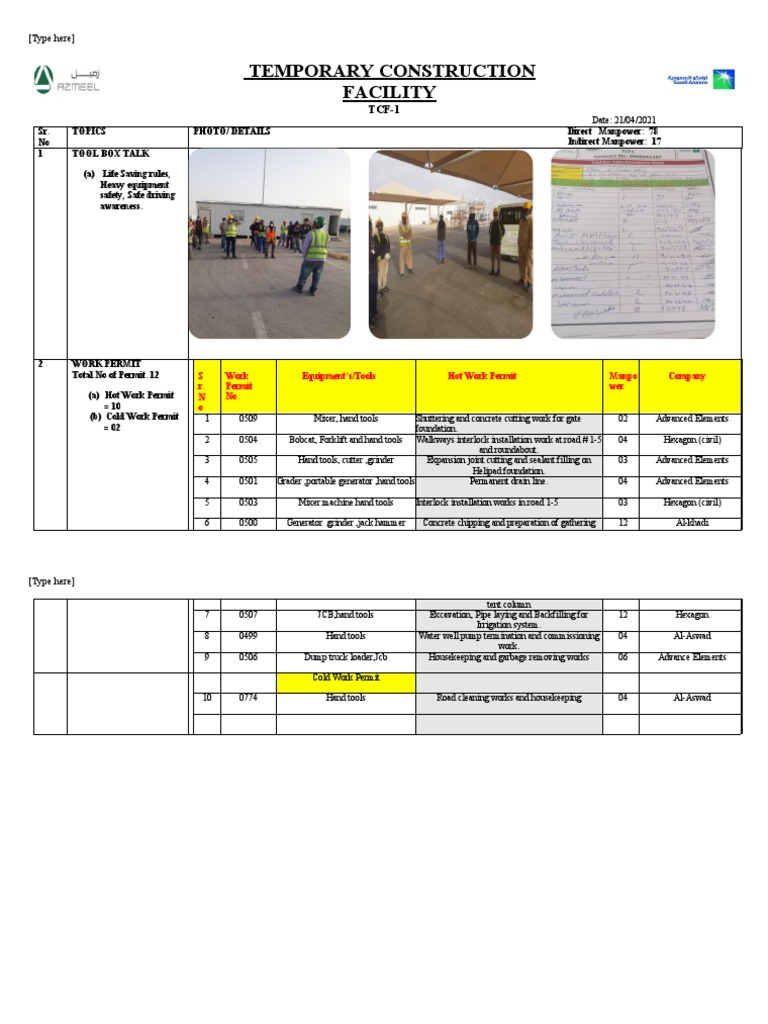 TCF 1 - Daily Safety Report 21-Aprl-2021 | Descargar gratis PDF | Road ...