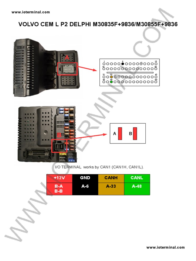 Volvo CEM L P2 Pinout Guide | PDF