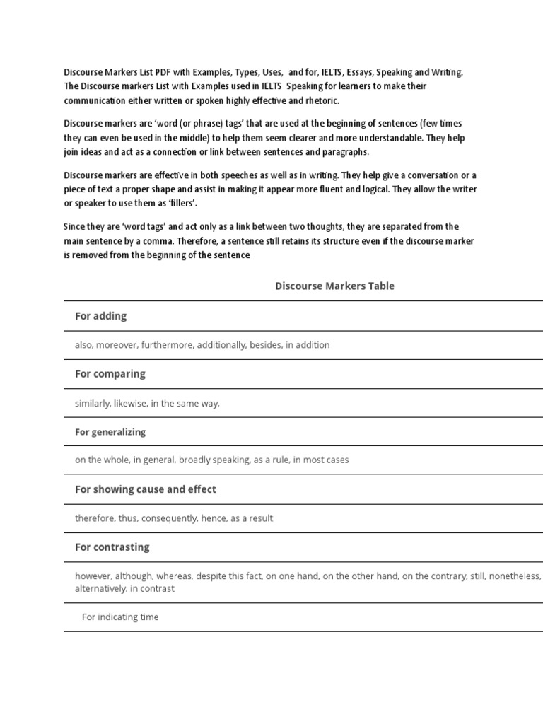 Discourse Markers List PDF With Examples | PDF | Berry | Discourse
