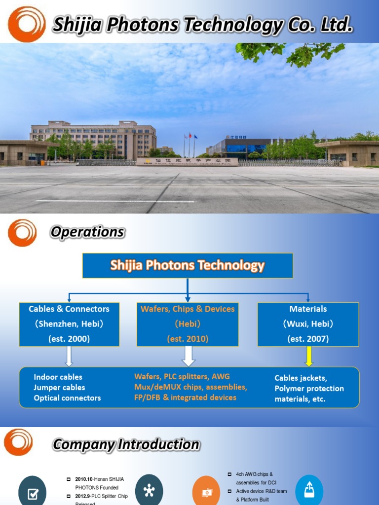 Shijia Optical Cable Solutions Overview | PDF | Wavelength Division ...