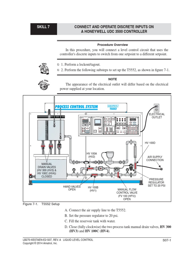 Skill 7: Connect and Operate Discrete Inputs On A Honeywell Udc 3500 ...