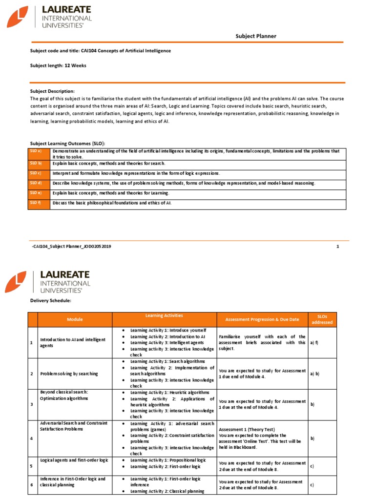 Subject Code and Title: CAI104 Concepts of Artificial Intelligence Subject Length: 12 Weeks ...