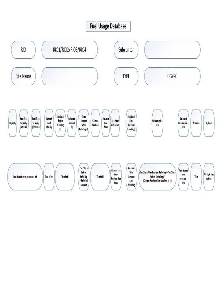 Visio-Fuel Usage Database | PDF | Information Science | Software