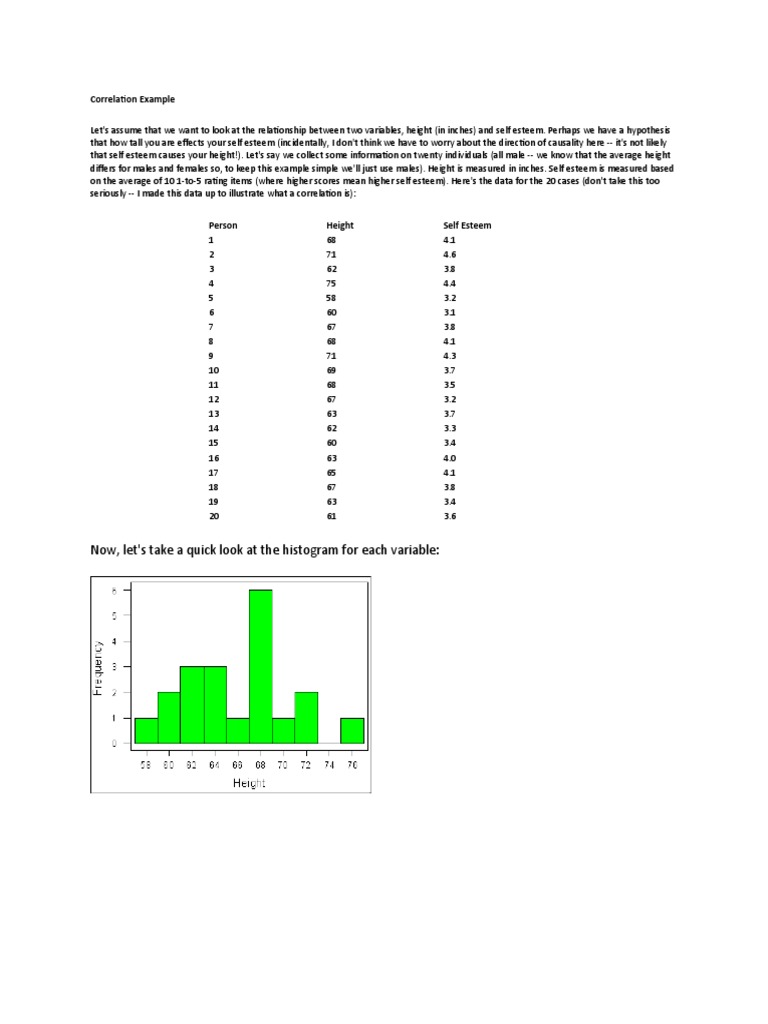 Correlation of Height and Self Esteem | PDF | Correlation And ...