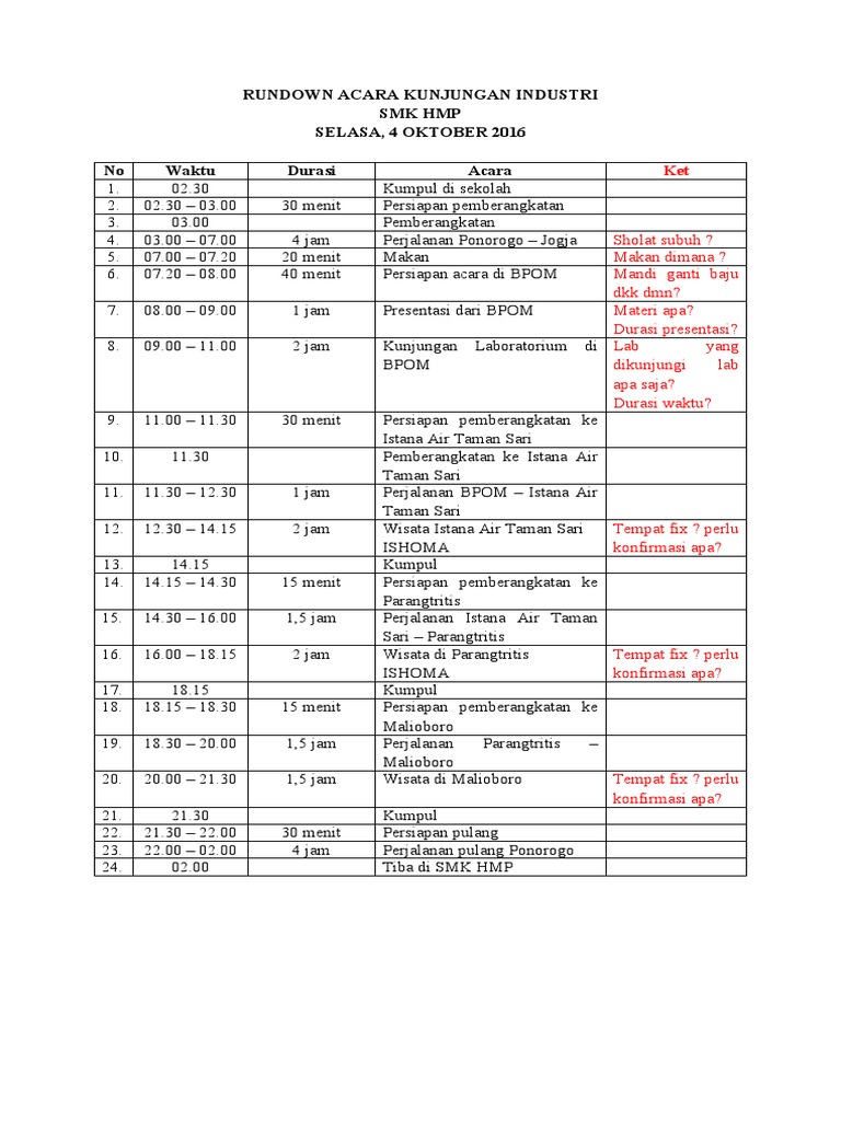 Rundown Acara Kunjungan Industri | PDF Rundown Acara Kunjungan Industri | PDF