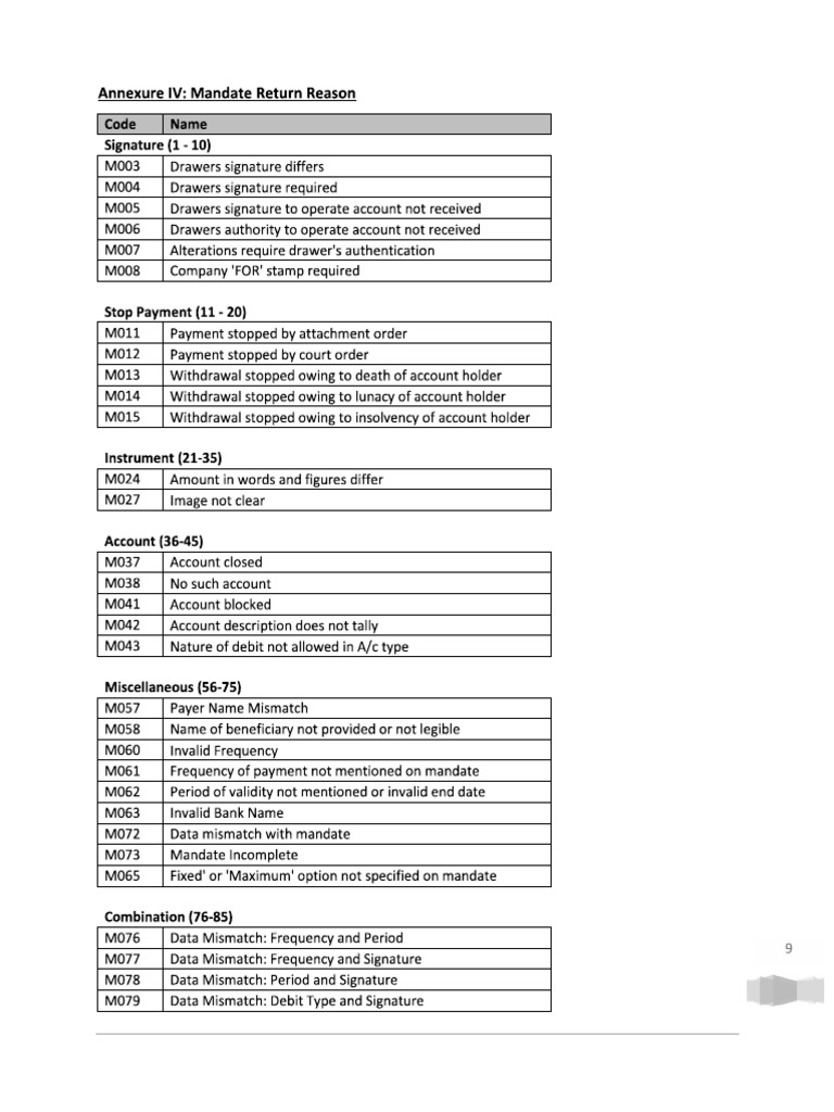 NACH Mandate Rejection Code With Reasons | PDF