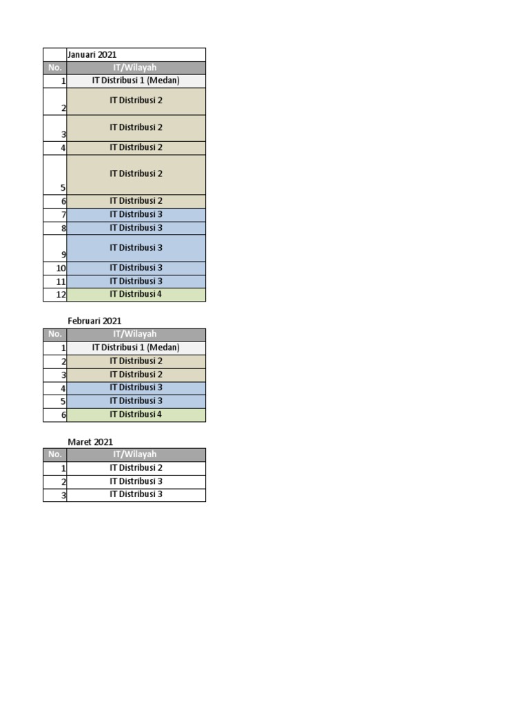 Format Surat Fit to Work 2021 | PDF