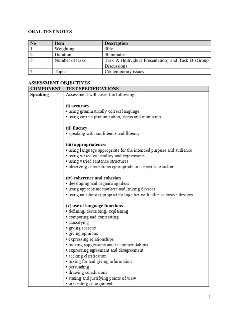 PEN0045 Oral Test Notes | PDF | Fluency | Test (Assessment)