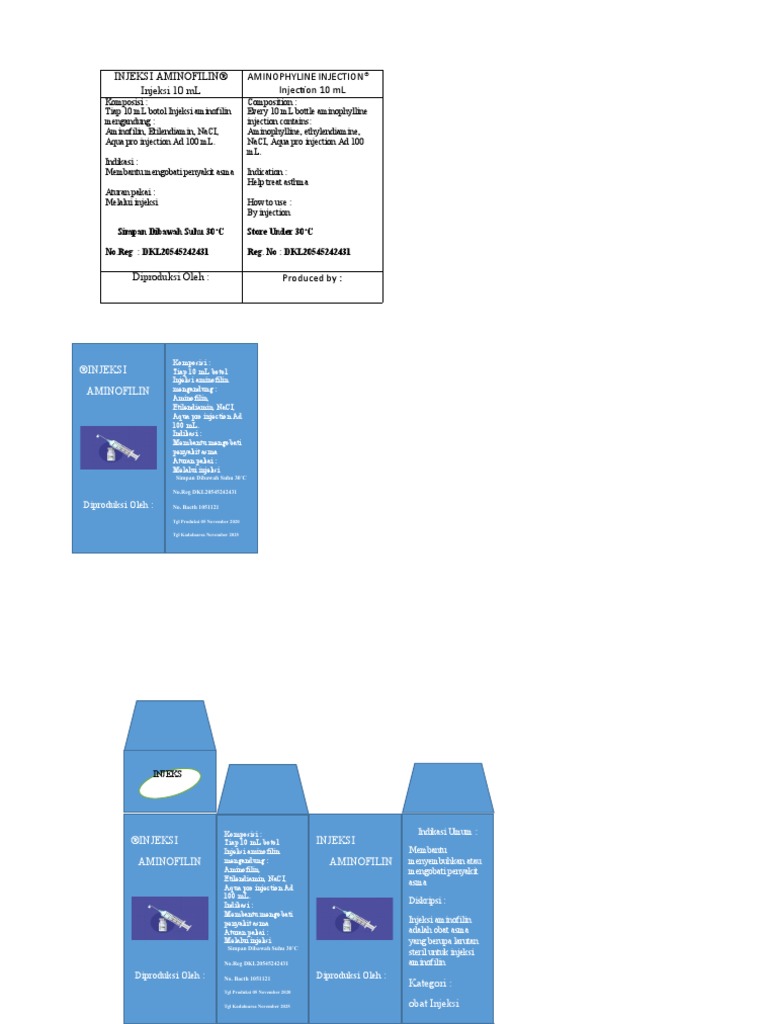 INJEKSI AMINOFILIN: PENANGANAN PENYAKIT ASMA MELALUI INJEKSI | PDF