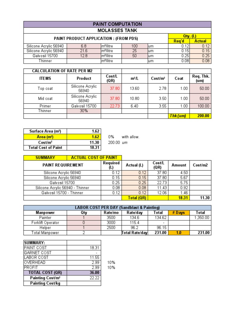 Paint Computation Molasses Tank: THK (Um) 200.00 | PDF | Paint | Industries