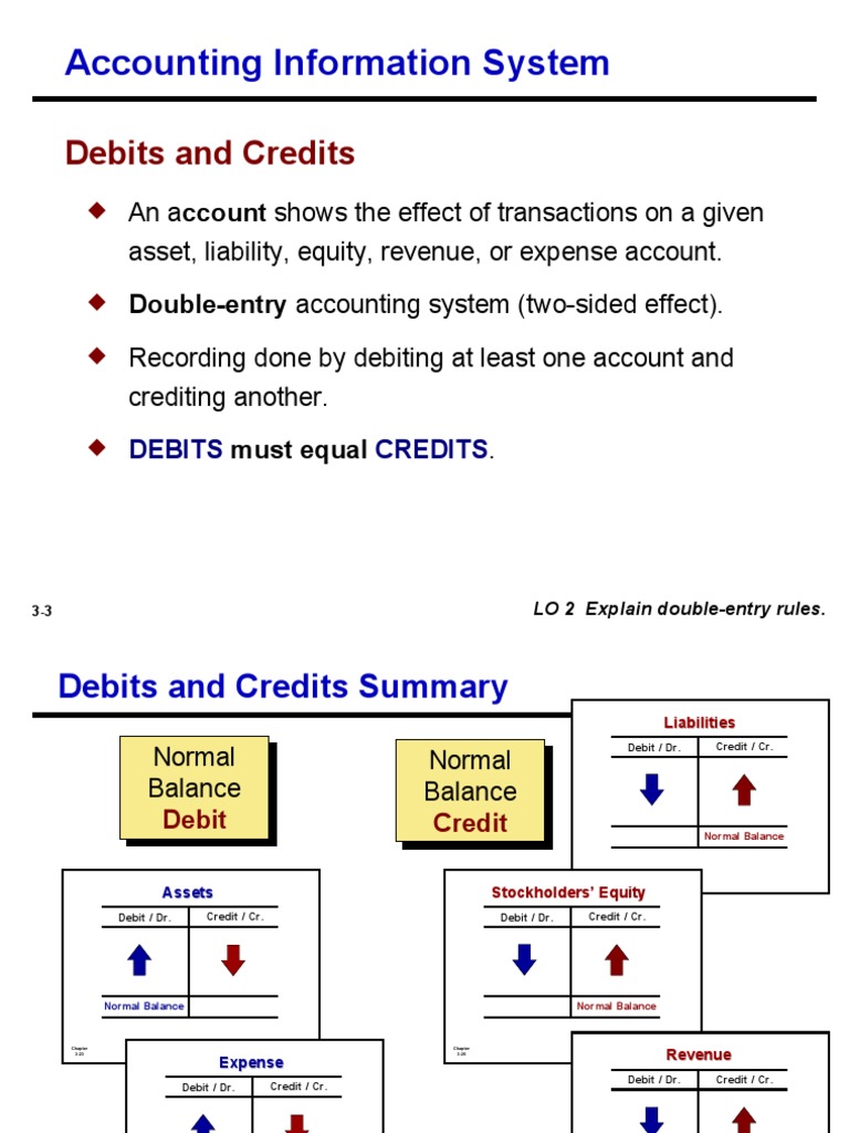 Accounting Information System: Debits and Credits | PDF | Debits And ...