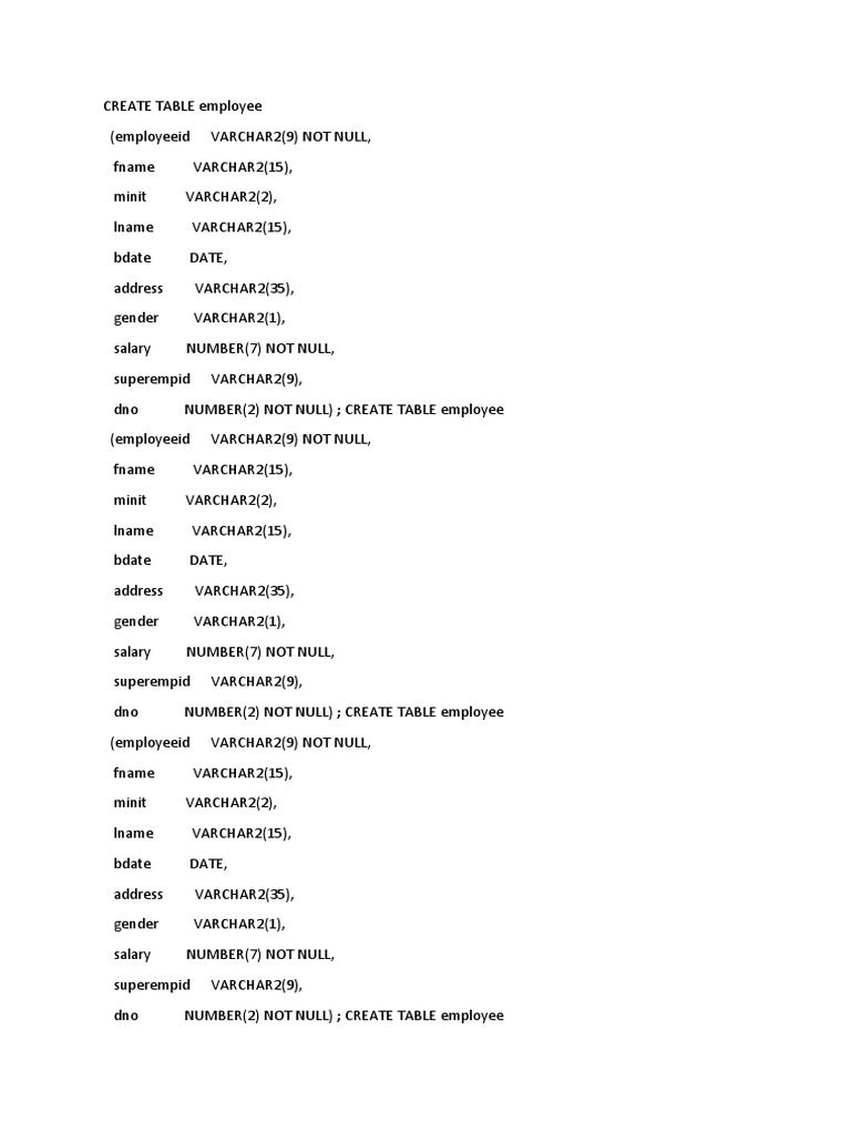 CREATE TABLE Employee | PDF | Business