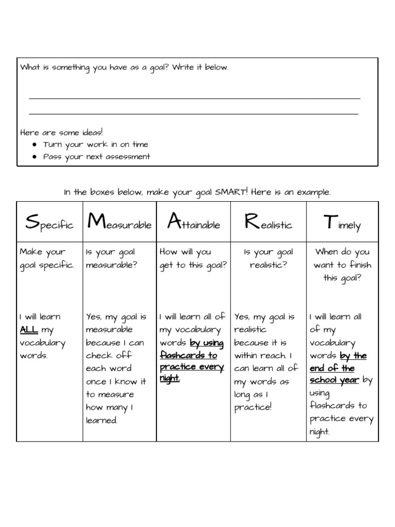 Smart Goals | PDF