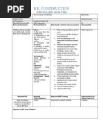 Jsa Insulation Work | PDF | Personal Protective Equipment | Flood