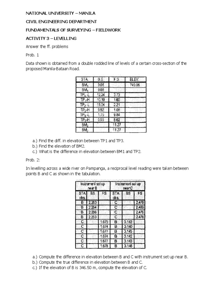 Activity 3 - Levelling | PDF