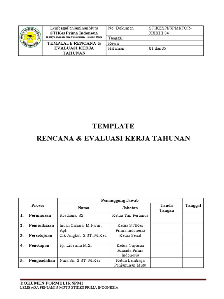 Rencana & Evaluasi Kerja Tahunan | PDF