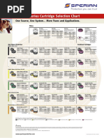 DIN 28091-2 Gasket | PDF | Graphite | Stainless Steel
