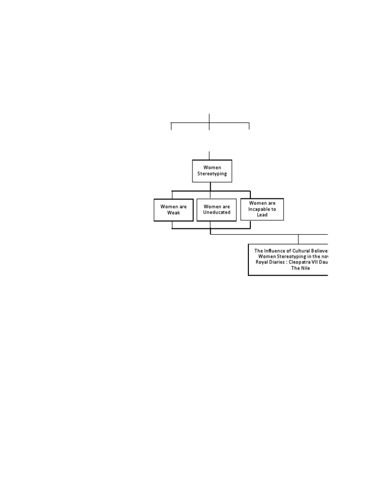 Theoritical Framework Pdf 8970