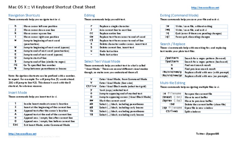 VI Keyboard Shortcuts for Mac OS X | PDF | Text | Computer Architecture