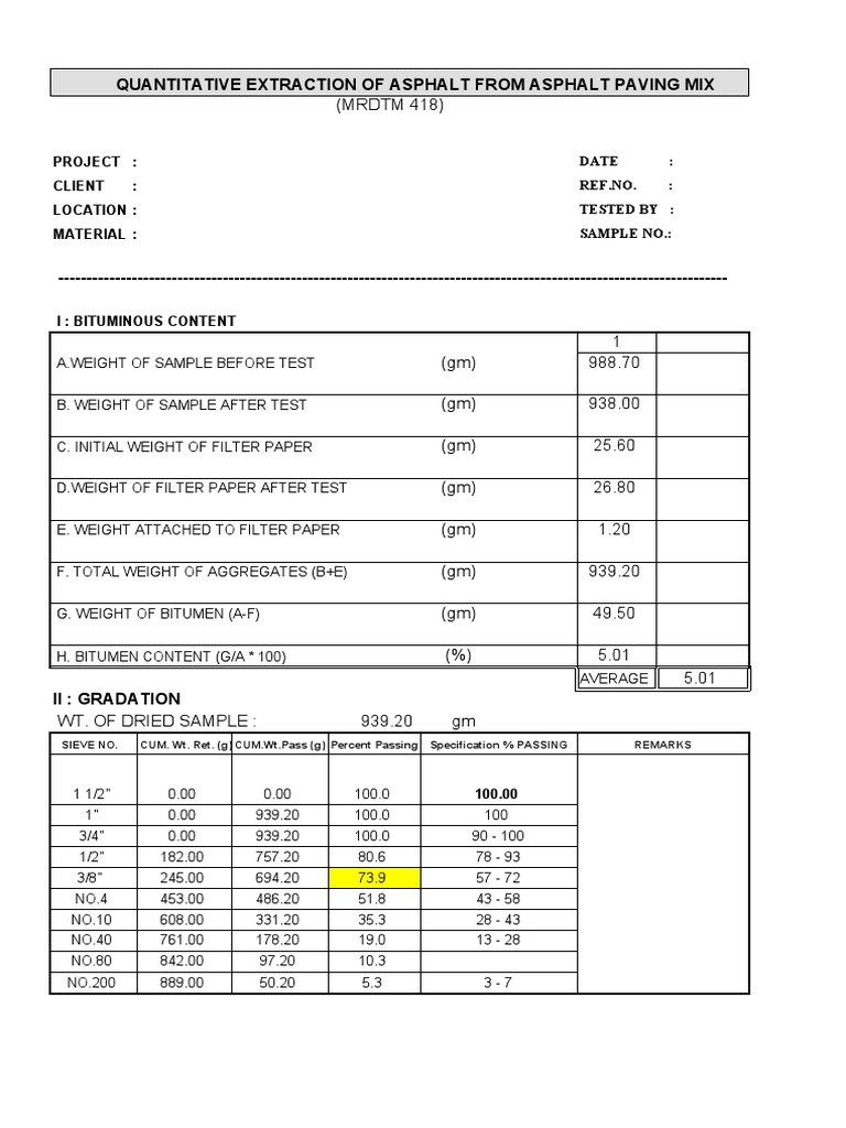 (MRDTM 418) : Quantitative Extraction of Asphalt From Asphalt Paving ...
